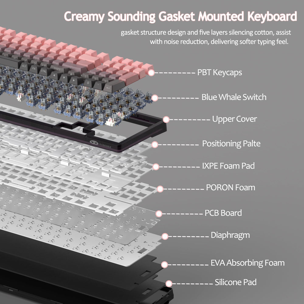 LIGHT100 Wireless Creamy Keyboard (8000mAh) – MageGee