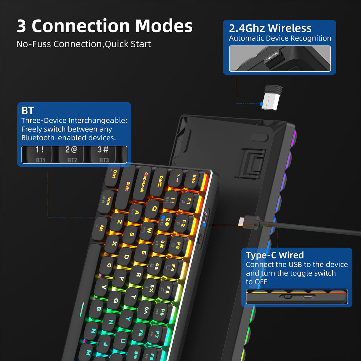 Moon84 Black Wireless Mechanical Keyboard (3000mAh) – MageGee